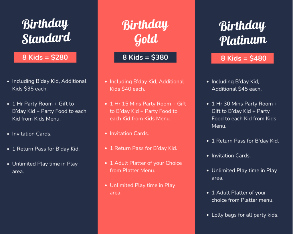 Birthday Parties - The Kidz Crew